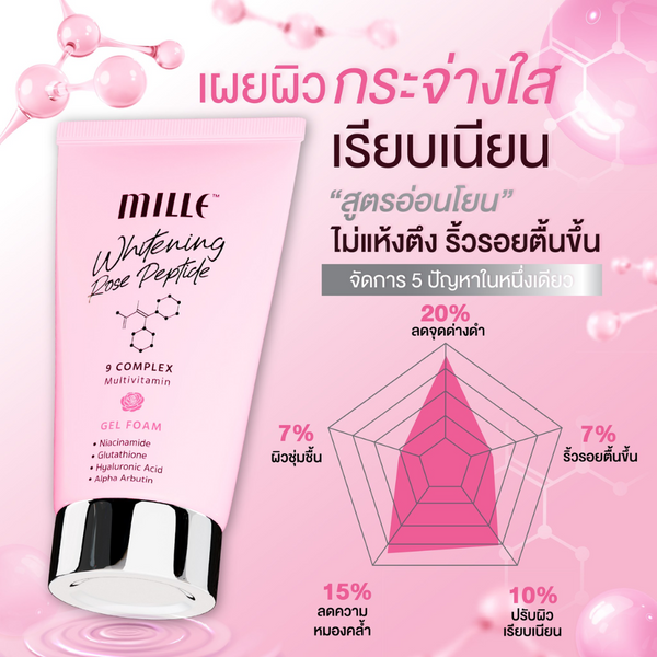 MILLE Whitening Rose Peptide 9 Complex Gel Foam - ThaiGlowStore