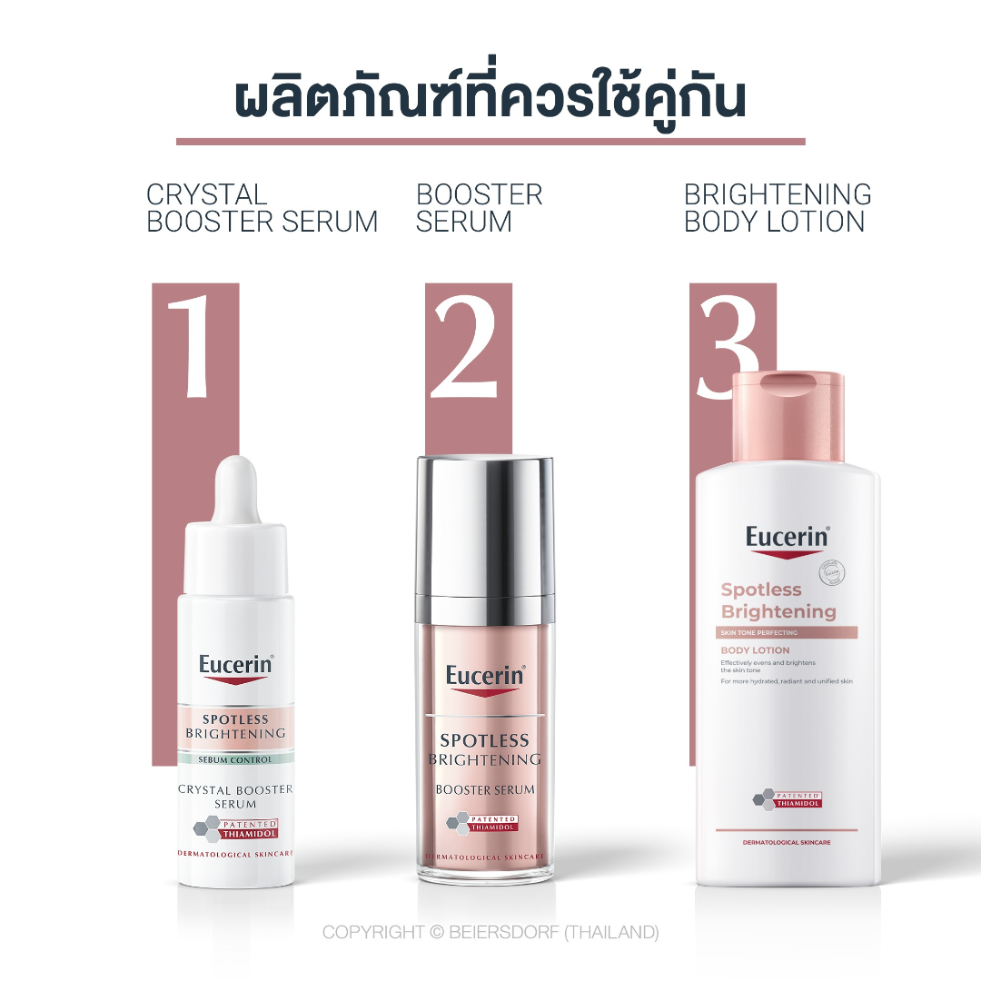Eucerin Spotless Brightening Skin Tone Perfecting Body Lotion ...